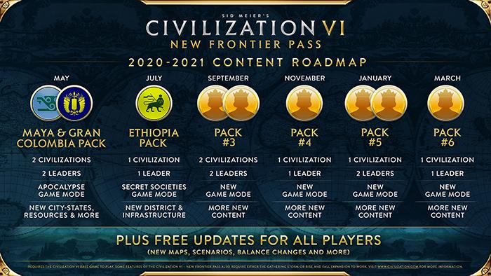 Дополнения (DLC) к Civilization 6 - Civilization 7 / Цивилизация 7 ...